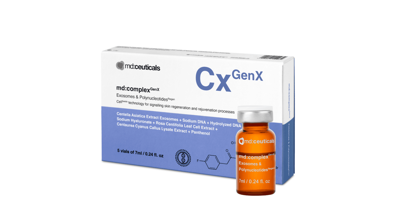 md:complex GenX Exosomes and Polynucleotides Regen - E Pharma